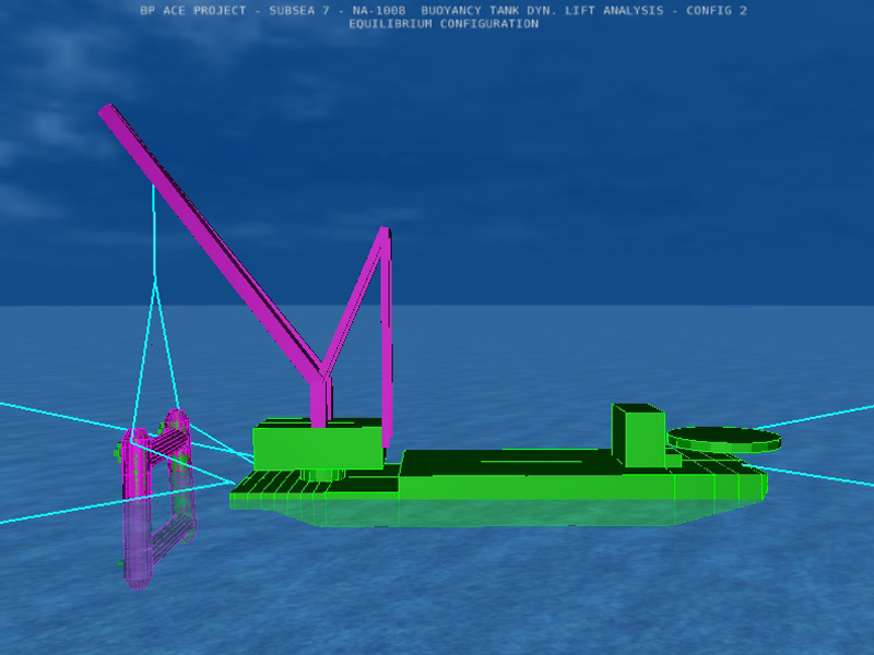 Subsea 7 Marine Analysis BP ACE production platform - Orca Offshore